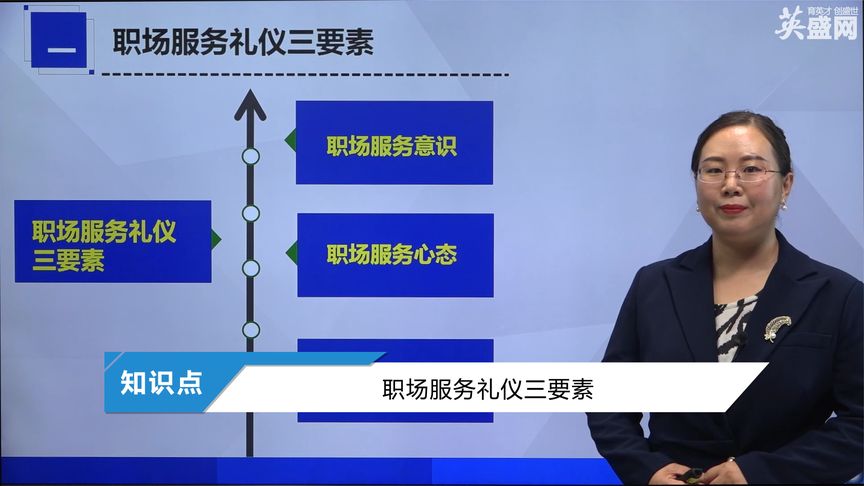 职场服务礼仪培训教程:职场服务意识专业化怎么提升