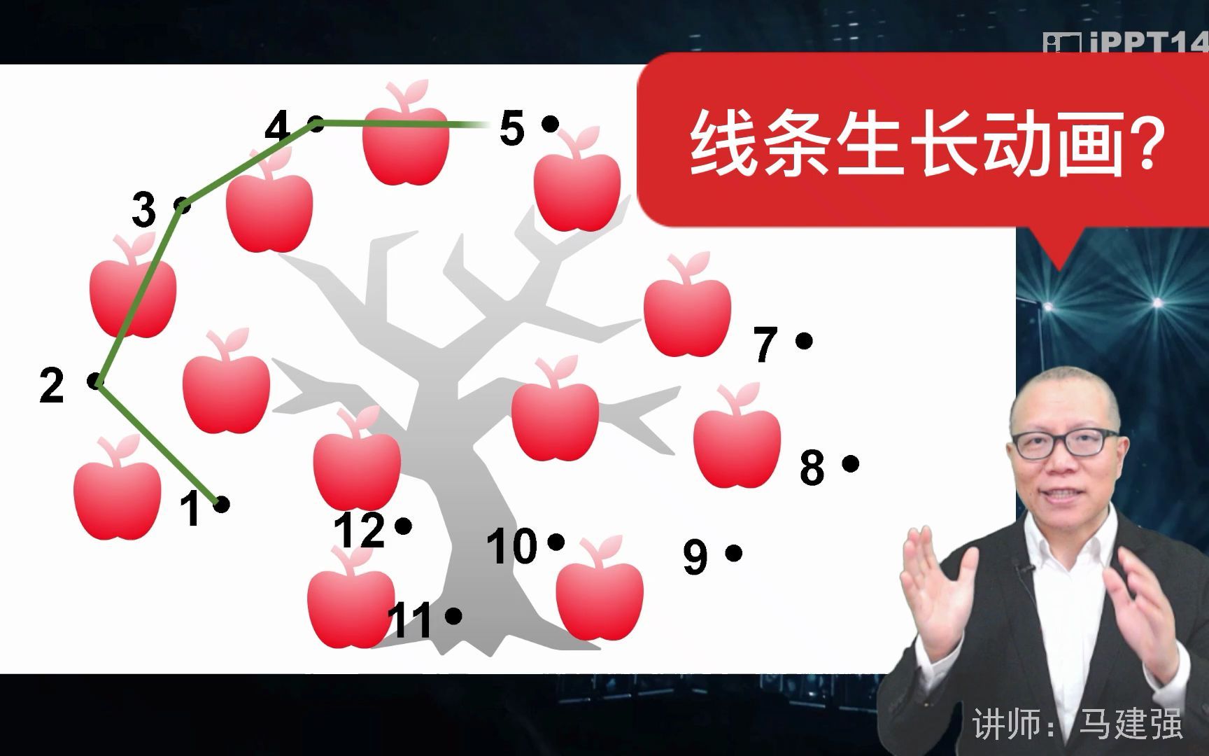 线条生长动画,苹果和树,12个点连接(紧凑版)
