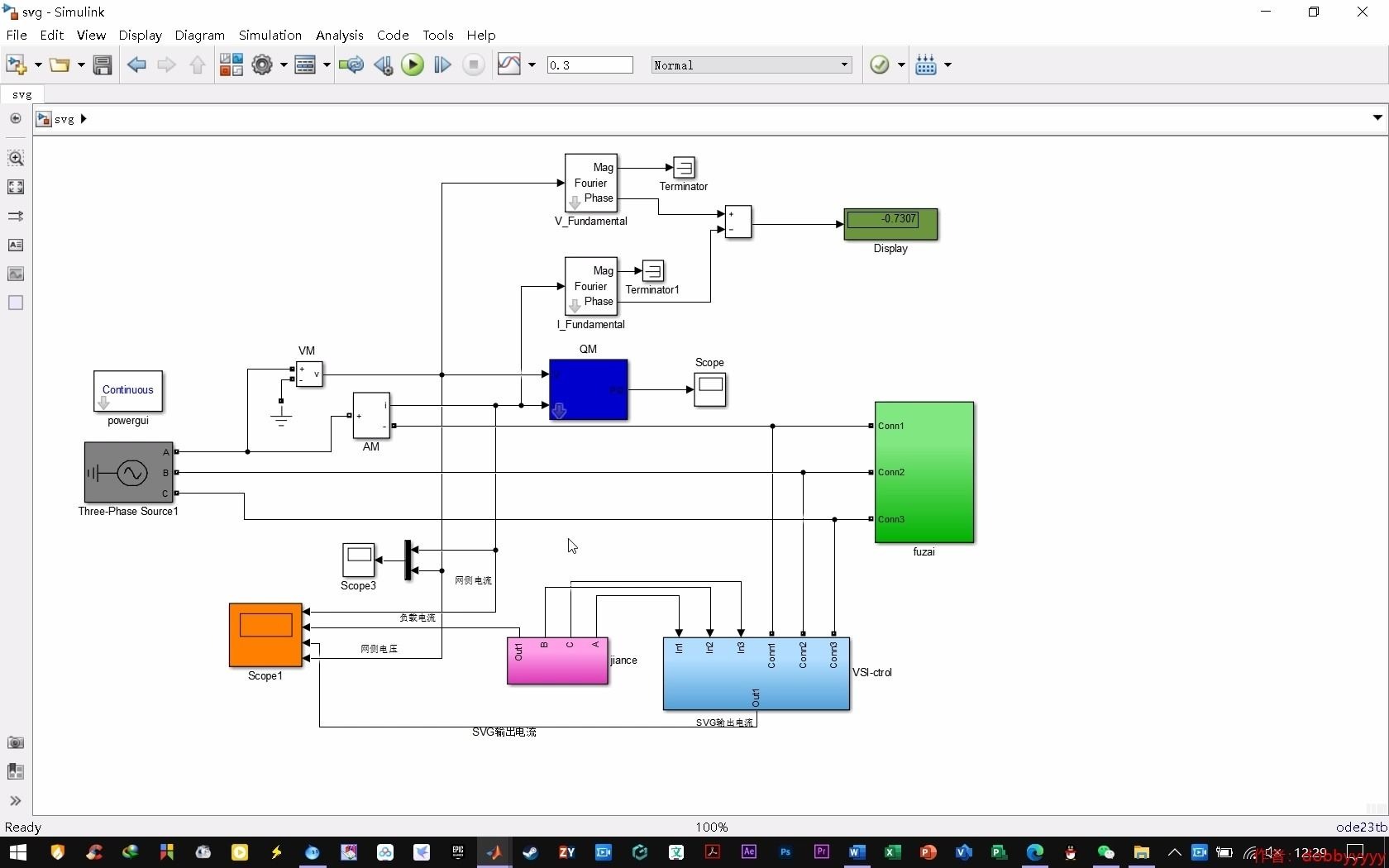 Matlab/Simulink 滞环控制SVG静止无功补偿器、ip-iq检测无功电流建模...