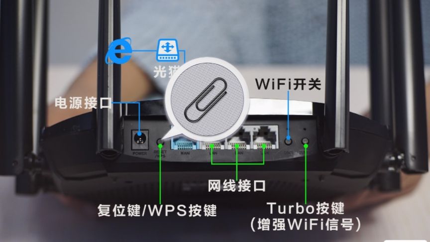 全网最专业:宽带上网路由器配置指南(二)路由器恢复出厂设置