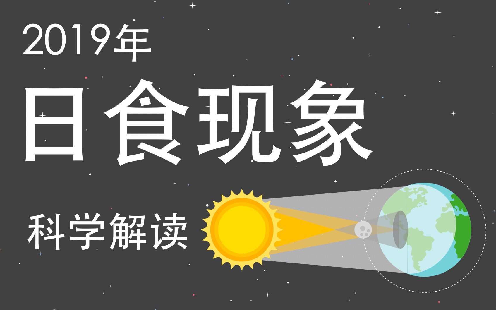 【2019日食】科学地解读日食现象,以及背后的科研故事