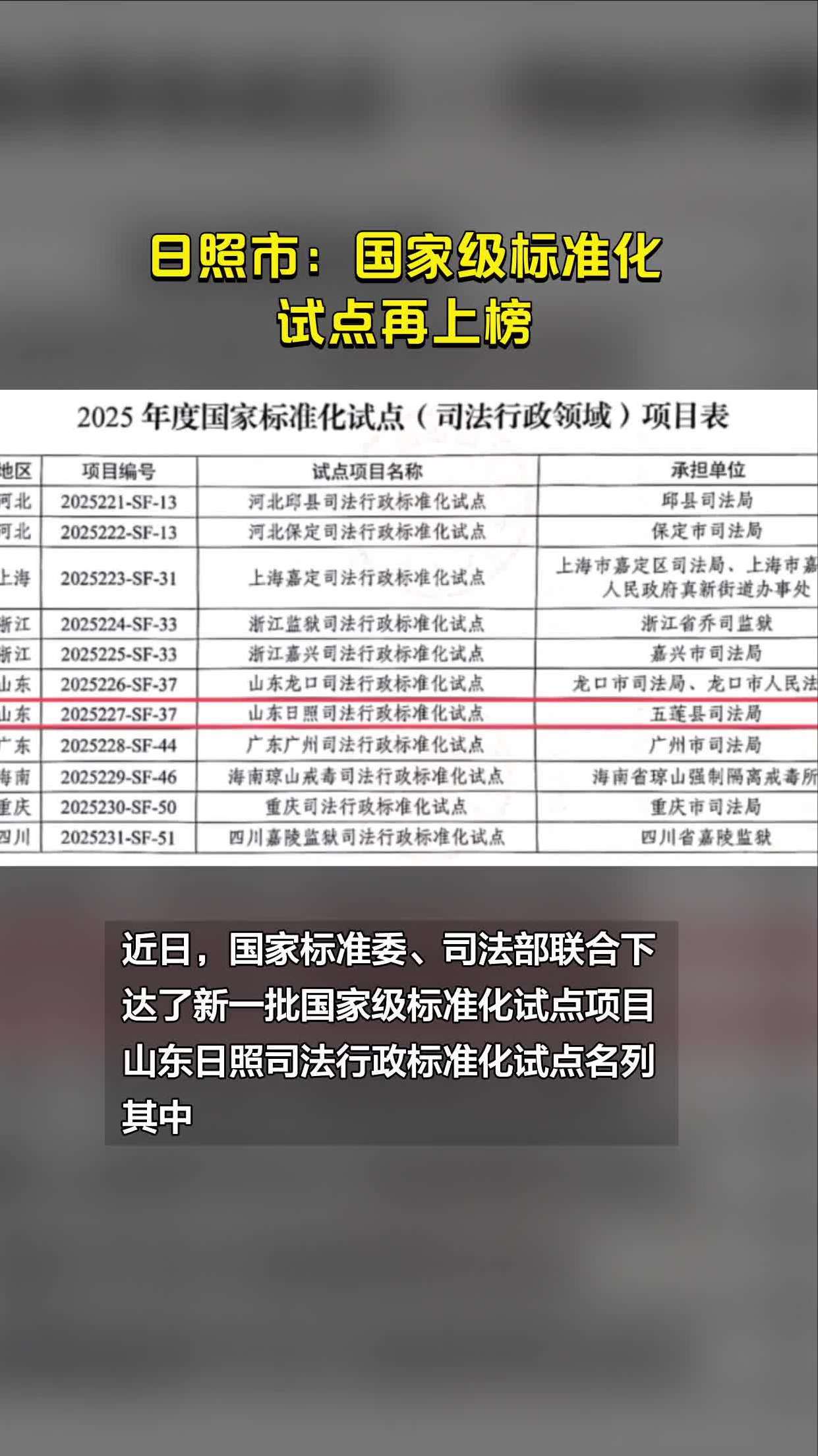 日照市:国家级标准化试点再上榜