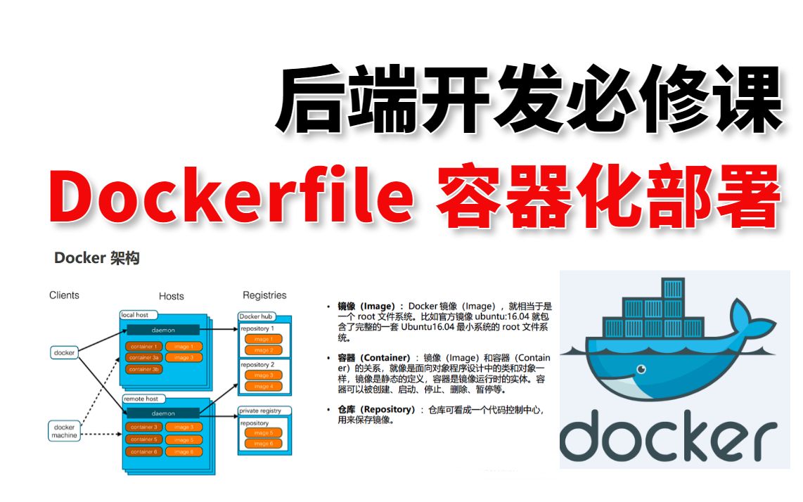 后端开发必备技能:Dockerfile容器化部署实战教程