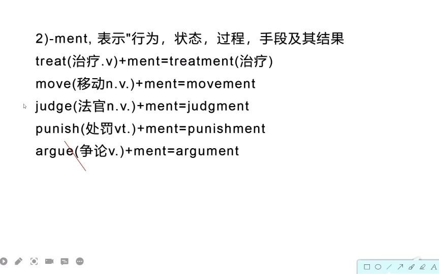 名词后缀ment扩充词汇背单词的捷径