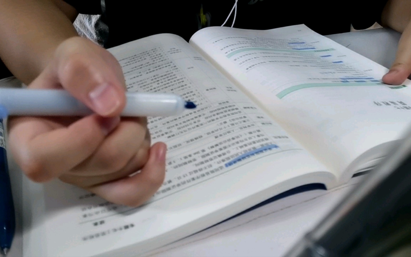 学习打卡81|星期天是一周的开始