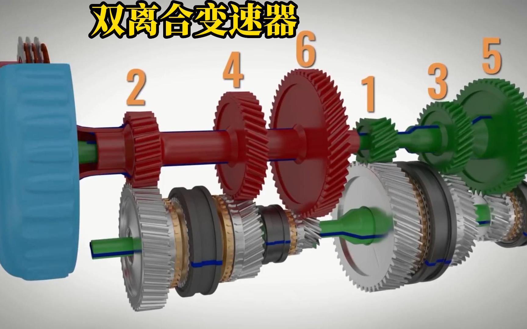 双离合变速器的原理,比自动变速器省油,又比手动变速器变速顺畅