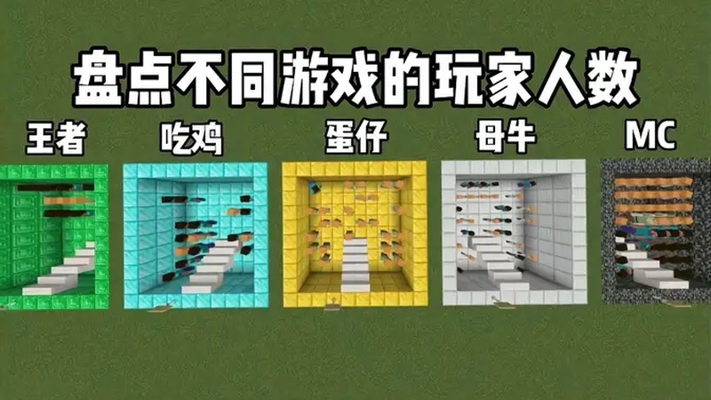 我的世界:盘点不同游戏的玩家人数