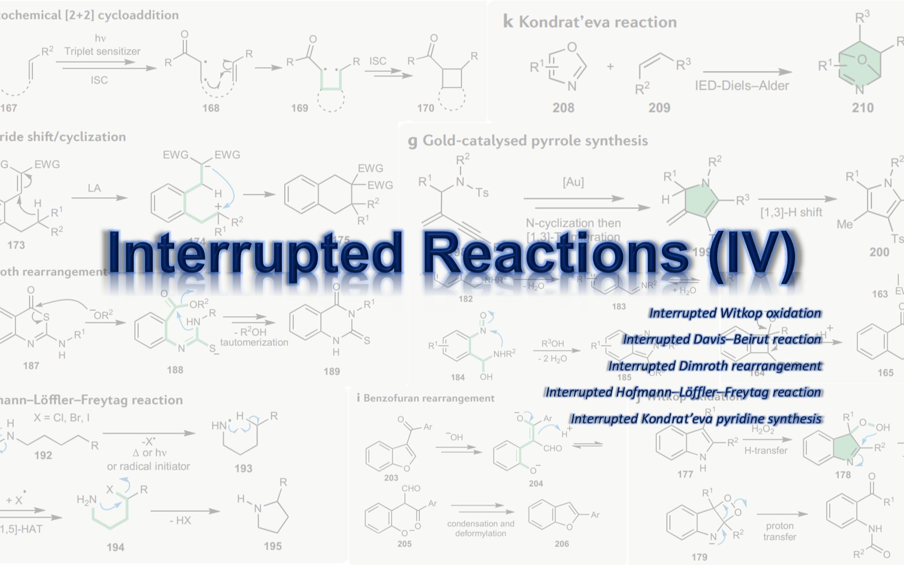 Interrupted Reactions (IV)【基于活性反应中间体“中断原反应”设计新...