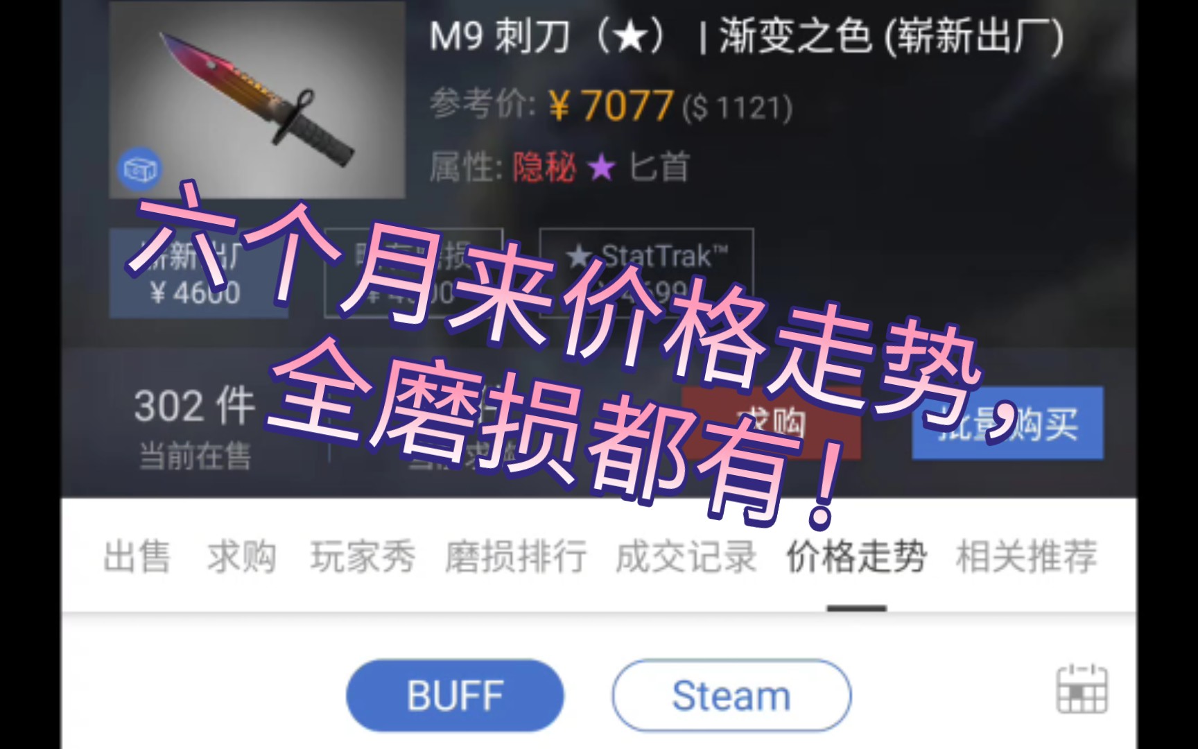 csgo六个月来价格走势(全磨损M9刺刀)