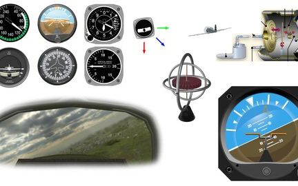 飞行仪表必备 Flight Instrument Essentials