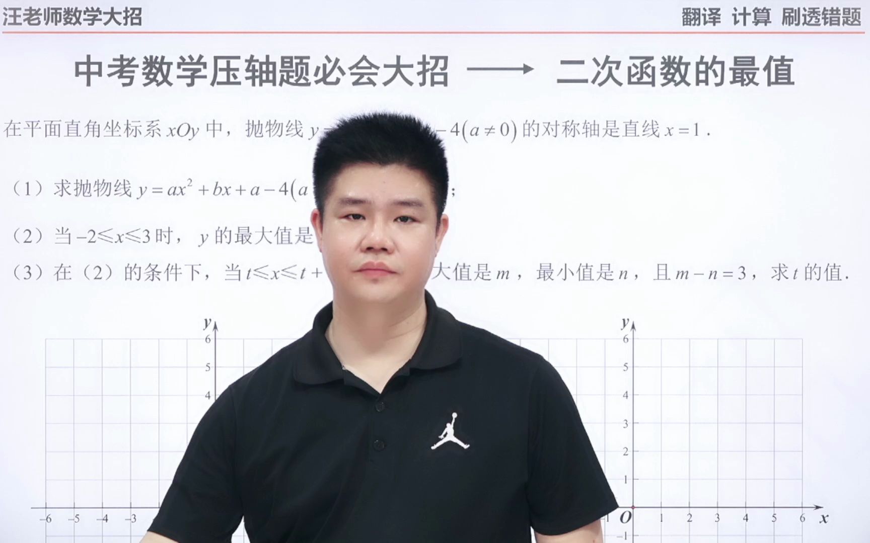 初中数学大招:二次函数的最值