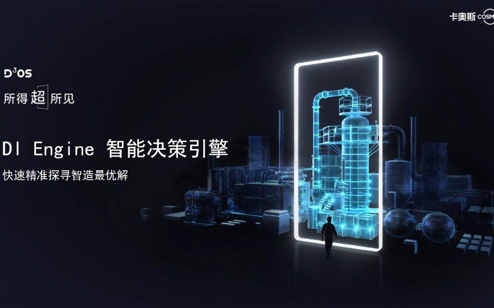 生产排程最优规划如何在几秒内制定出来?DI Engine作为卡奥斯D³...
