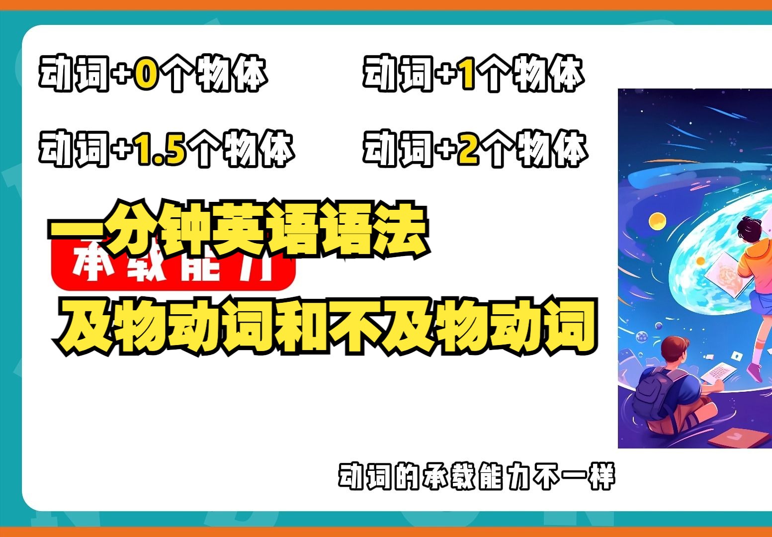 一分钟英语语法:及物动词和不及物动词的本质理解