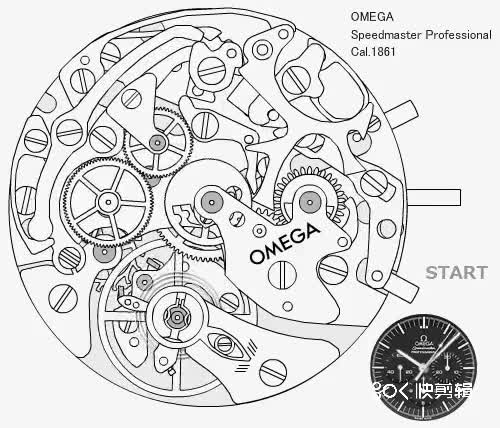 动画形式的表机械结构还是很少见的