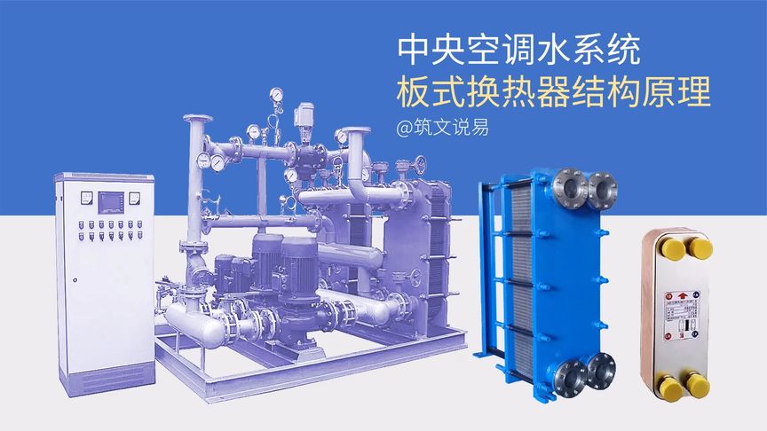 中央空调水系统,板式换热器结构原理,动态ppt说得明白些