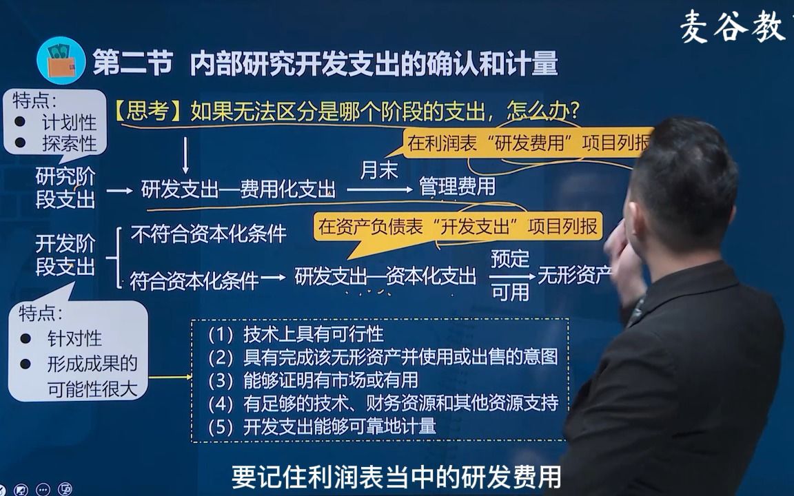 【中级会计师】39内部研究开发支出的确认和计量