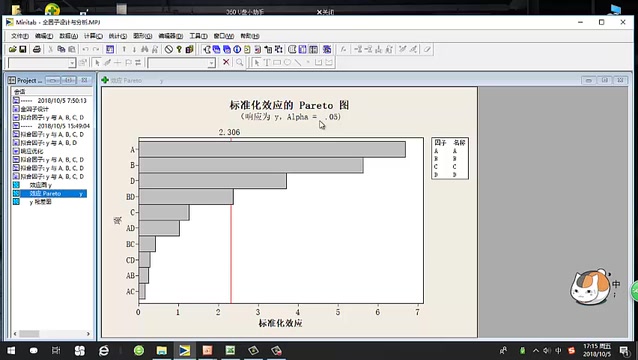 统计工具Minitab安装及使用教程