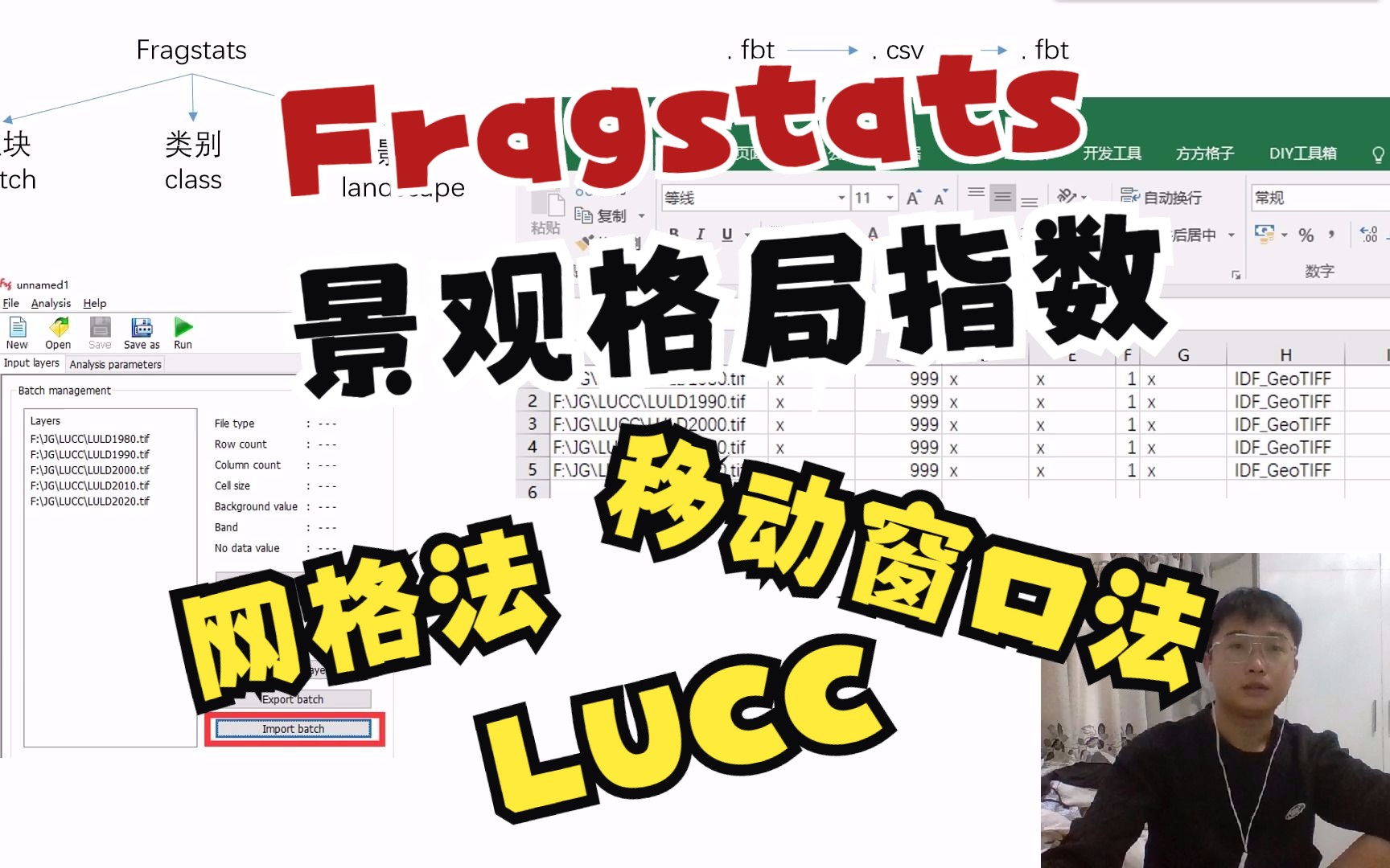 移动窗口或格网法计算景观格局指数
