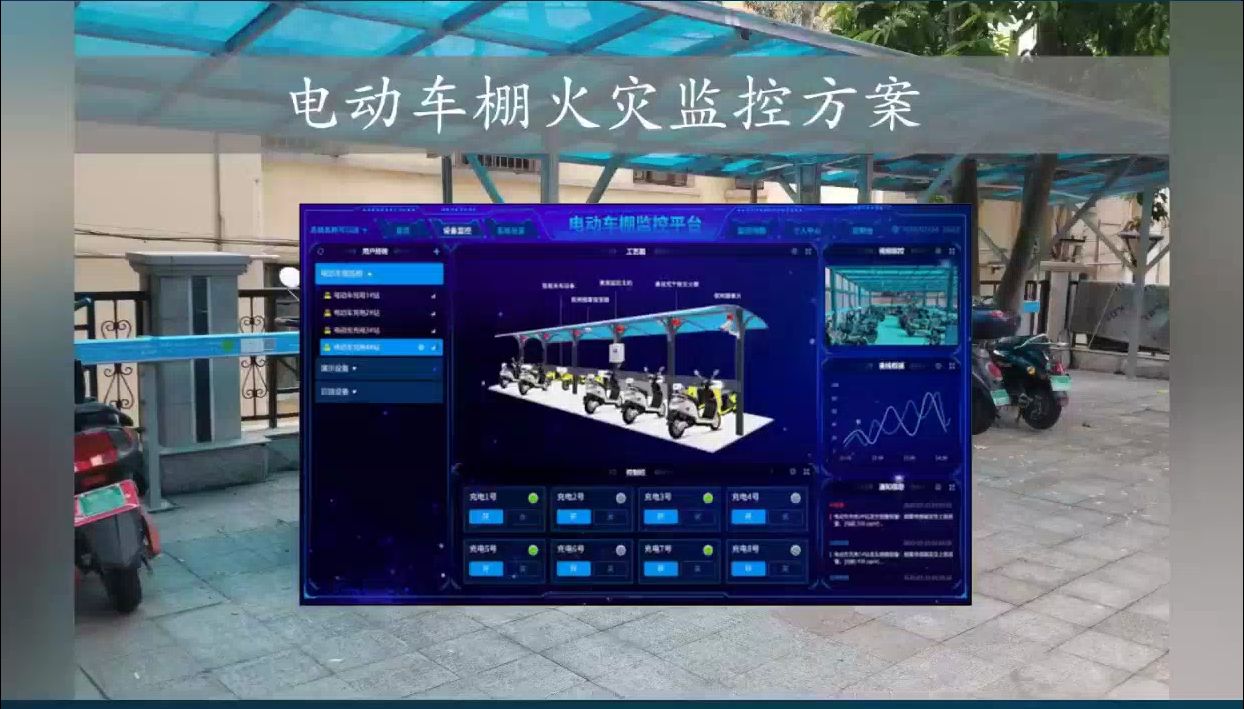 智慧消防火灾监控:守护园区安全的科技利器