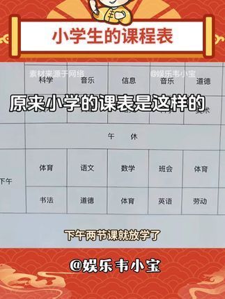 我不行了我小时候到底在抱怨什么呀 #课程表 #小学 #高中 #万万没...