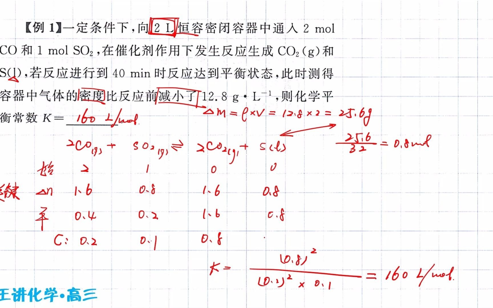 (化学会不难系列)高中化学几种平衡常数的计算方法
