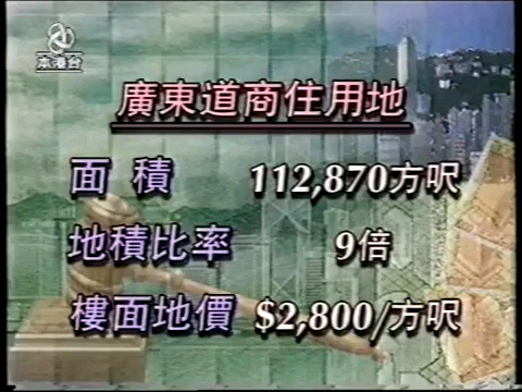 【ATV/亚洲电视】1998年本港台经济快讯