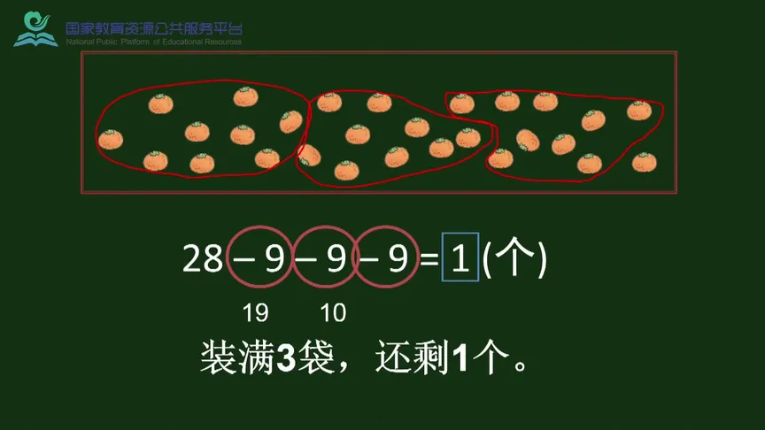 【小学数学】一年级下课程:33 解决同数连减的实际问题