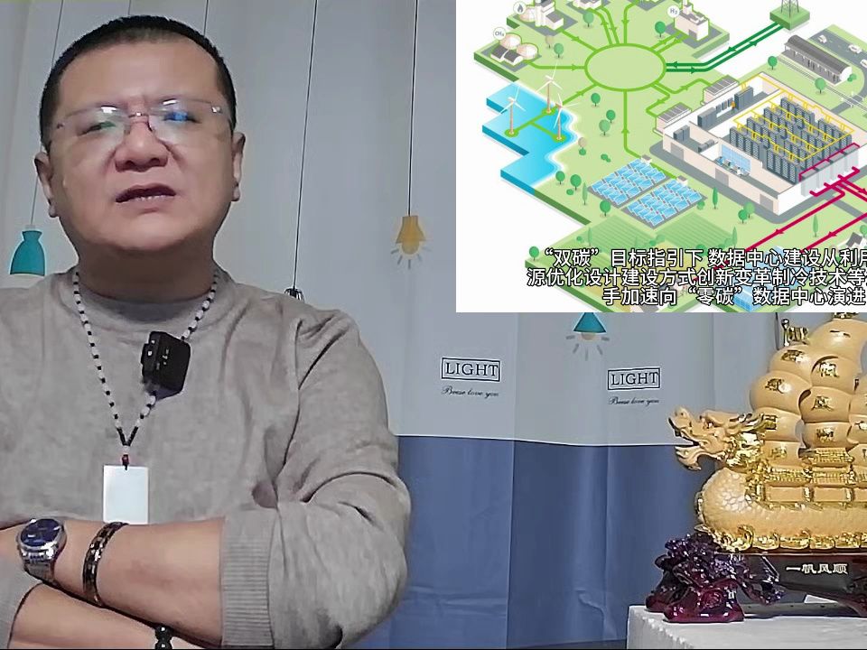 ...中国报道我国算力总规模达到每秒1.97万亿亿次浮点运算位居全球第二