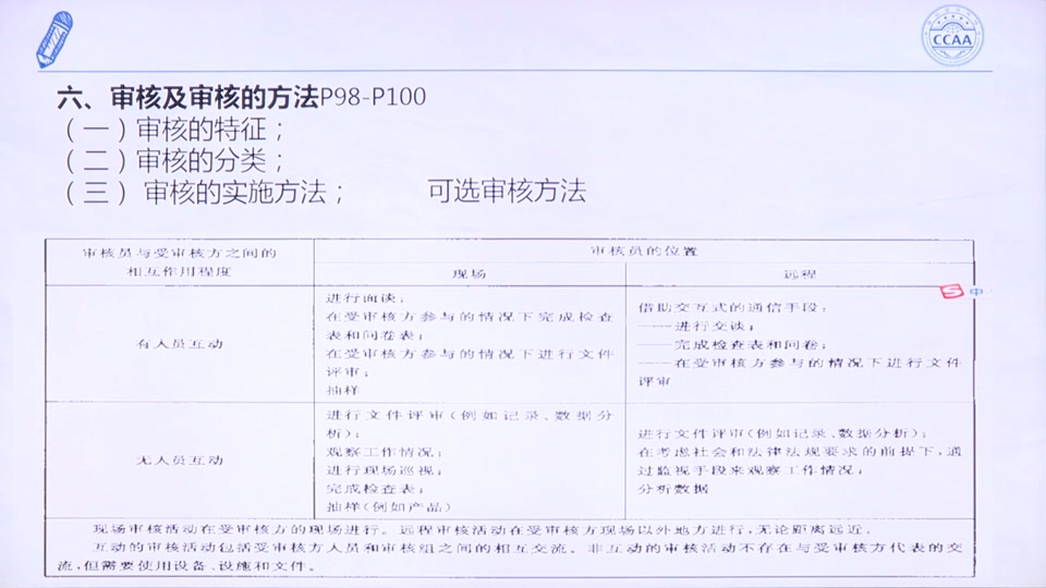 合格评定基础--审核员考试