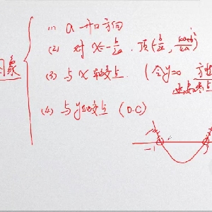 我可不能暴露年龄啊 