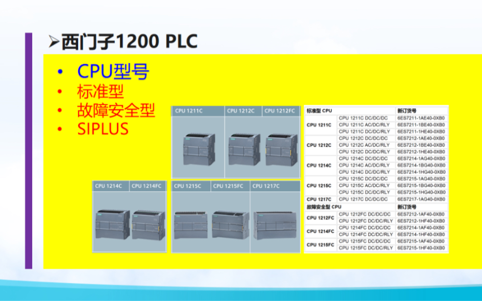 碾压三菱PLC?西门子1200系列PLC,性价比之王