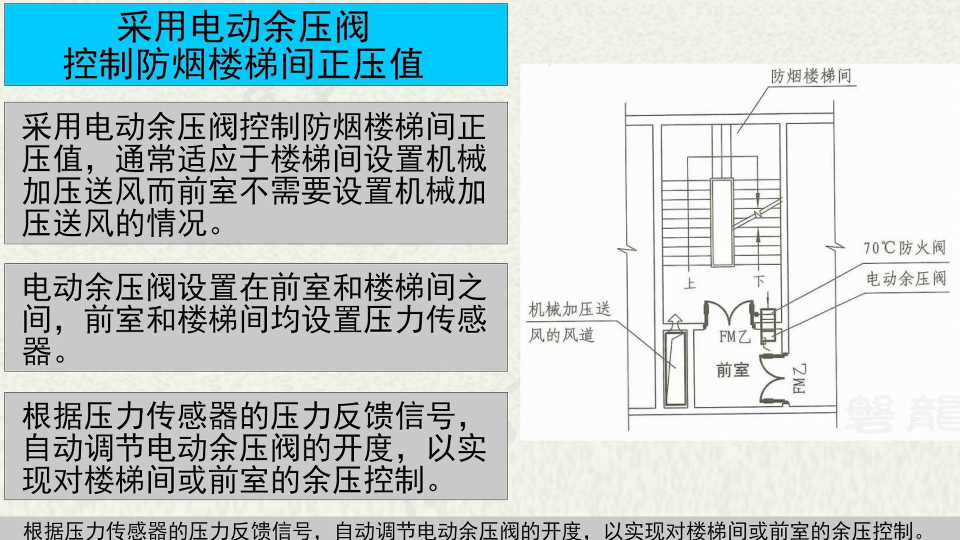 消防工程师机械加压送风系统压差控制措施,试卷每年都出题目,考生收藏
