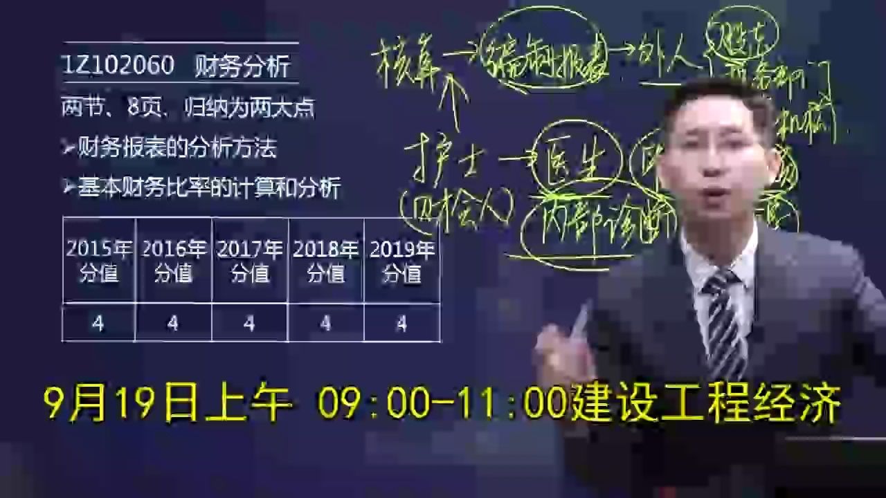 一级建造师考哪几门?