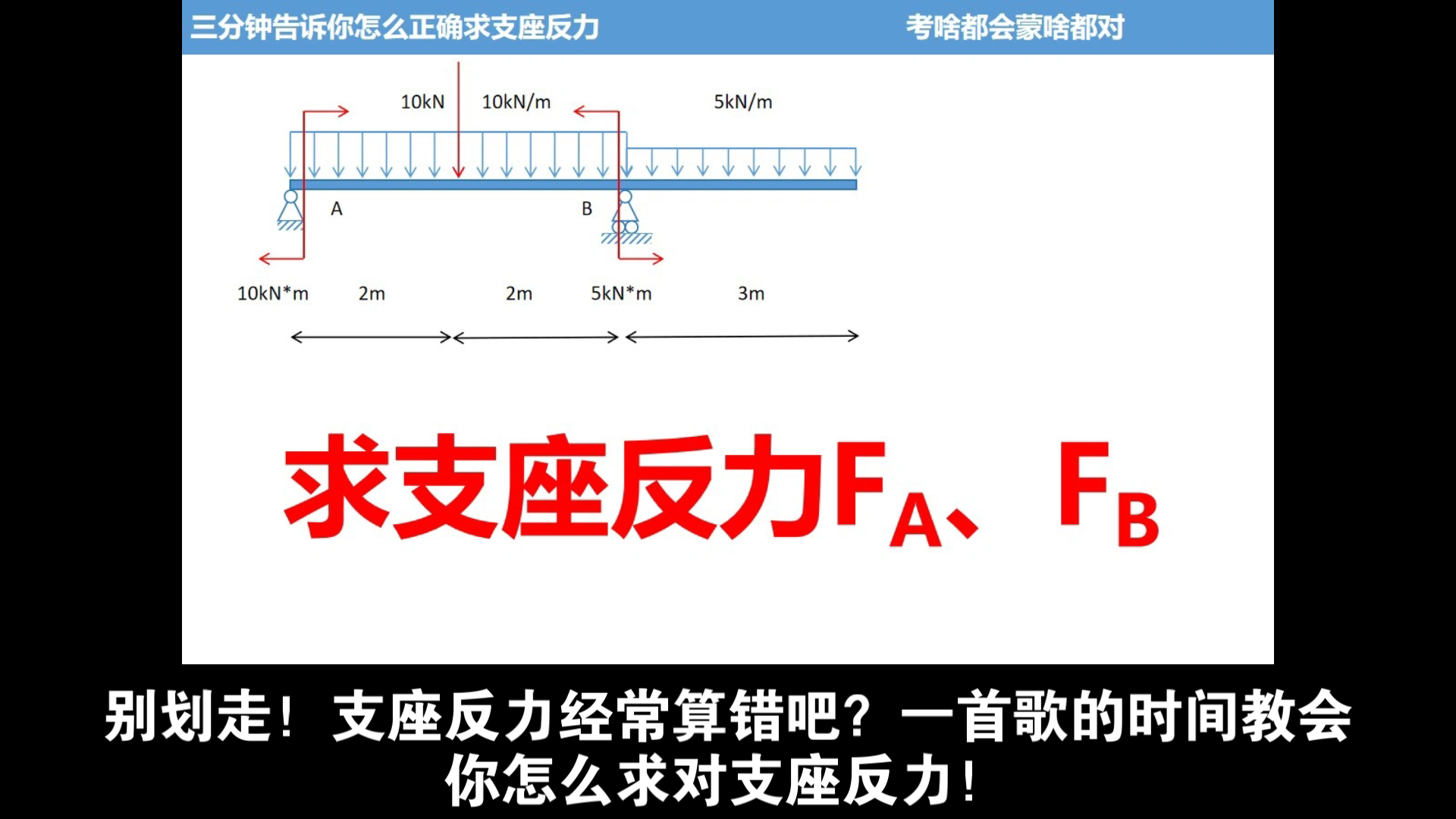 别划走!一首歌的时间教会你求对支座反力!