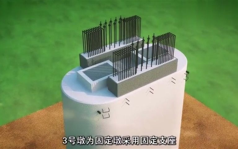连续梁施工工艺及质量控制三维动画讲解