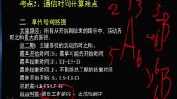 大立教育2018一级建造师薛大龙通信广电实务精讲视频课件3