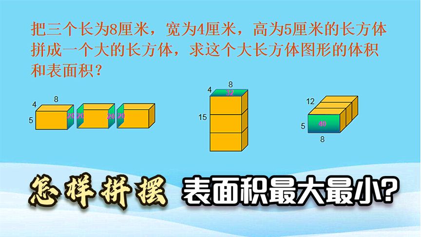 五年级 长方体正方体(拼摆组合),如何组合,表面积最大或最小