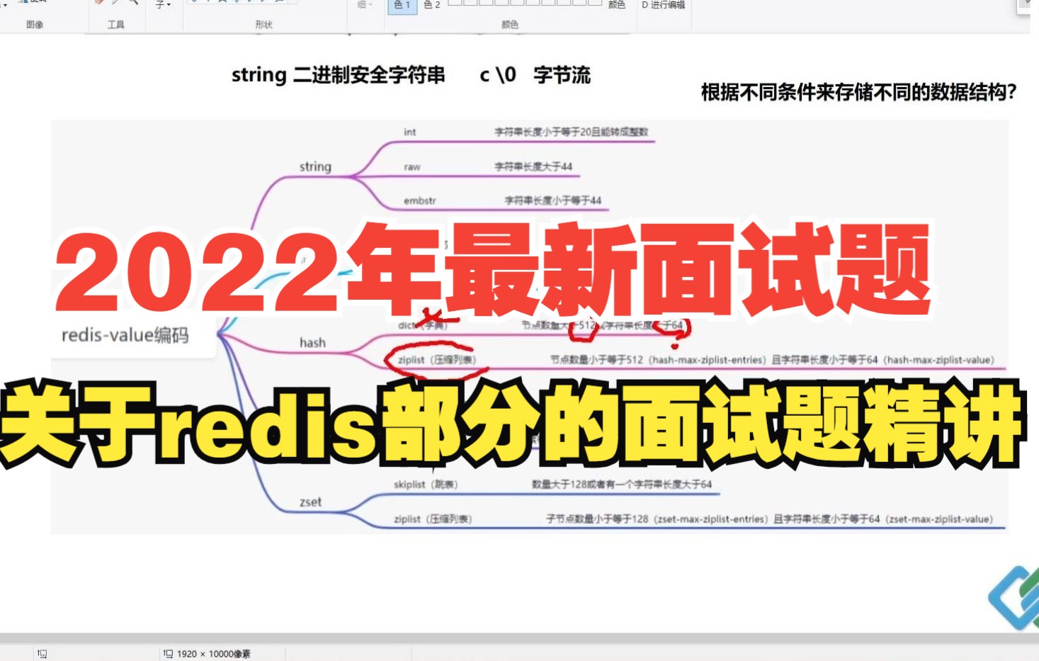 ...redis 部分的面试题| redis 的对象类型有哪些,底层实现用了哪些数据...