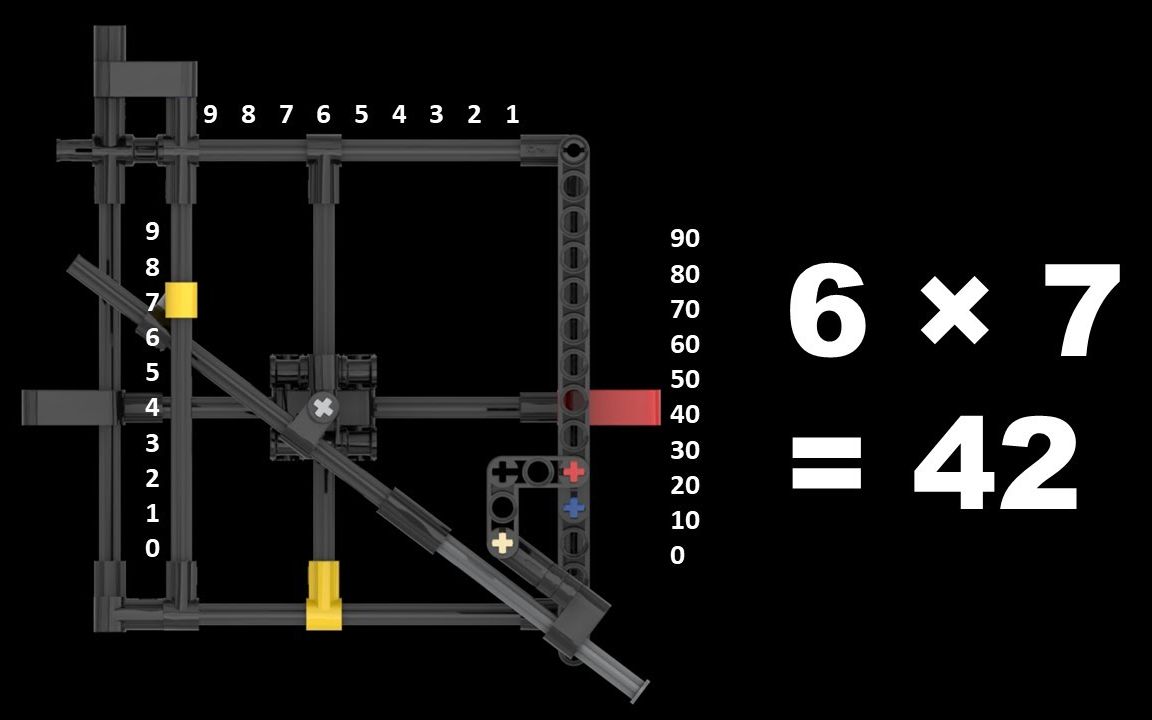 乐高机械计算器