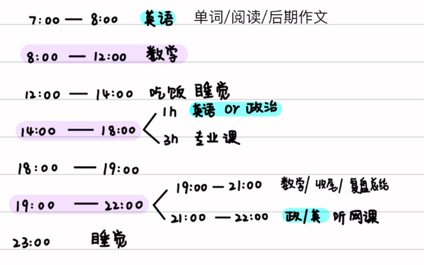 考研人作息时间表