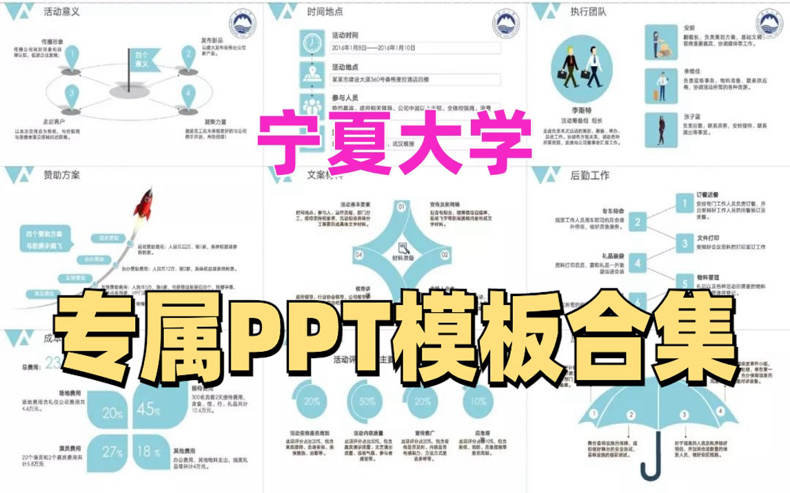 宁夏大学ppt模板帮你找好了,还不赶紧保存!