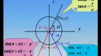 三角函数的诱导公式