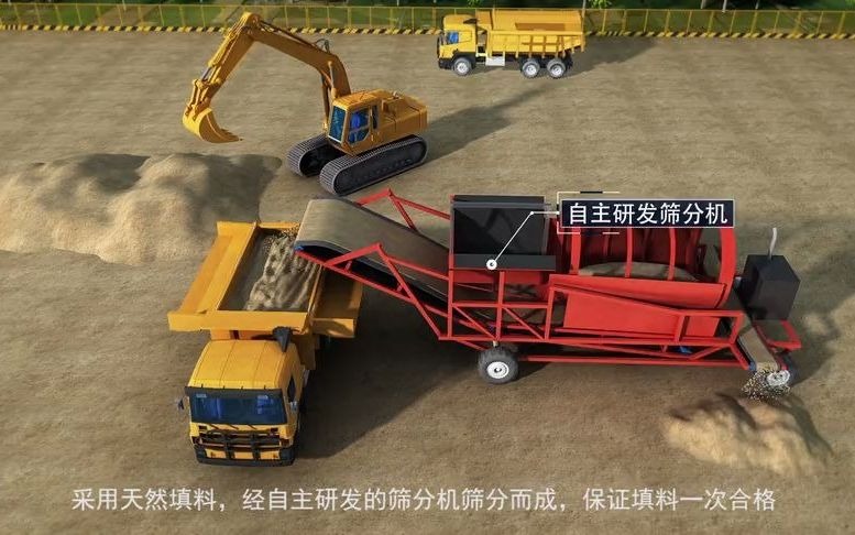 高铁路基标准化施工动画