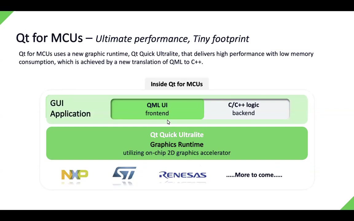 网络研讨会 | 将Qt Quick应用移植到Qt for MCUs