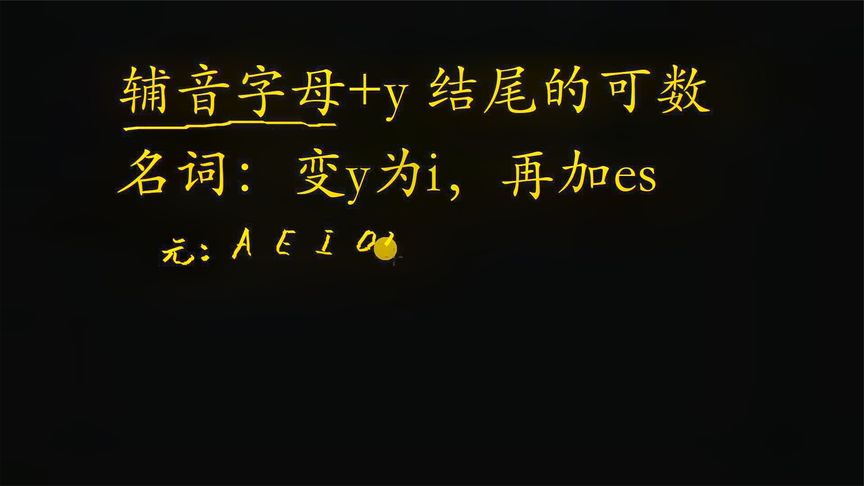 初中英语语法:辅音字母加y结尾的可数名词变复数