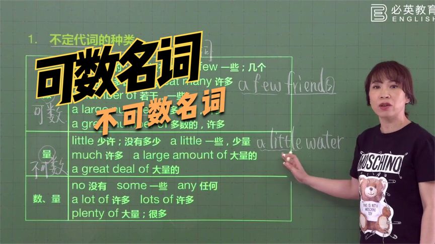 谢孟媛讲解 可数名词和不可数名词
