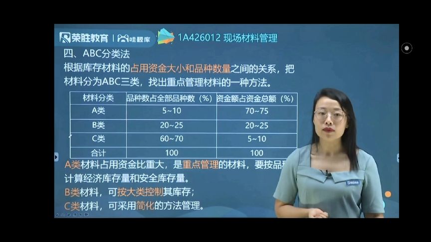 ABC分类法讲解