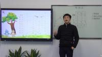 刘力老师微课堂: 如何用传球法来学习递推计数