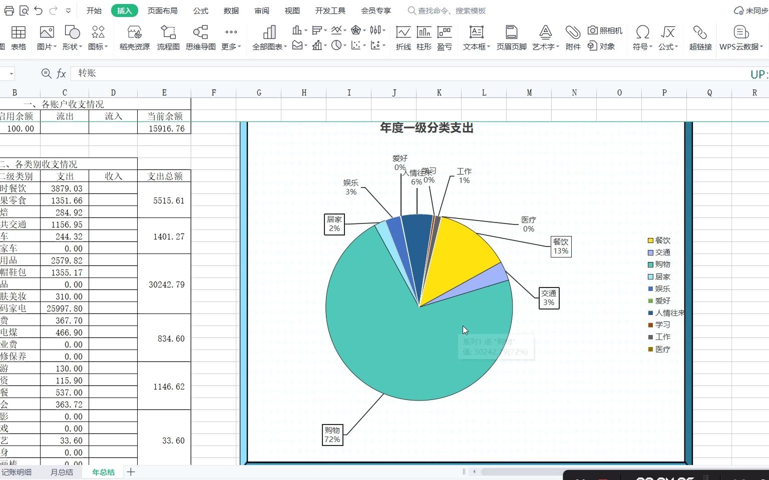 个人EXCEL记账分享