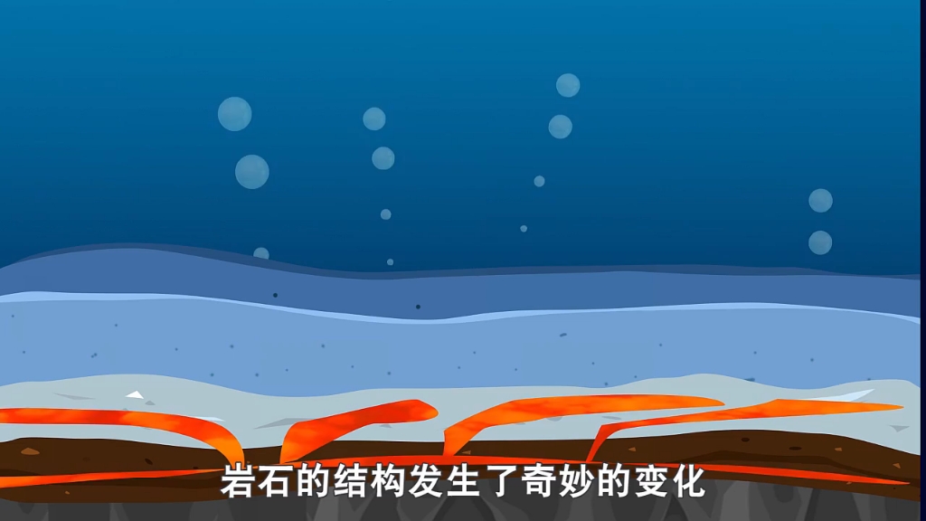 和田玉的前世今生|岩石圈物质循环|高中地理|选择性必修一|导入存档